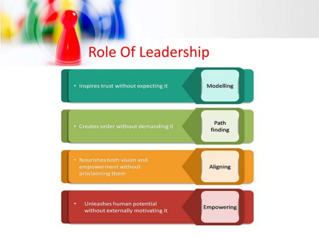 Leadership ppt | PPTX