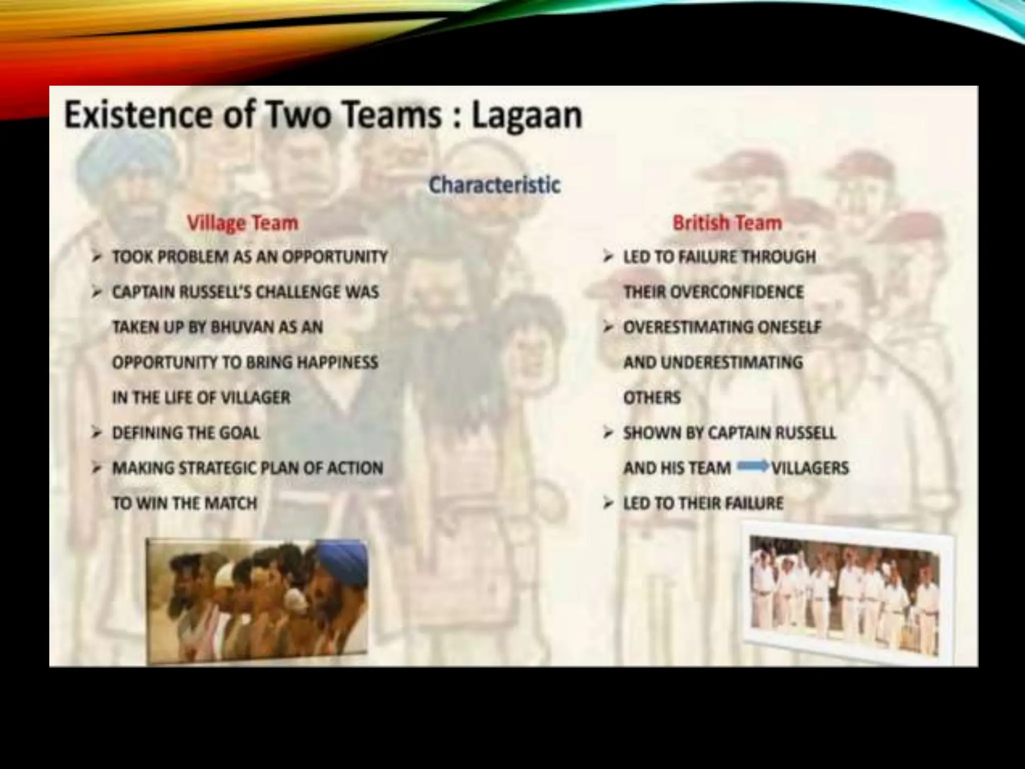 Leadership lessons that you can get from the popular movie lagaan PPT.pptx