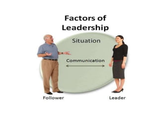 leadership ppt of the leadership qualities | PPT