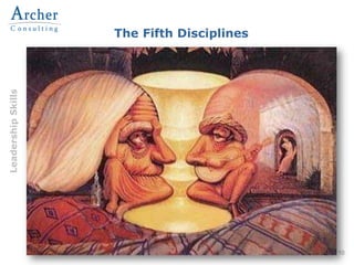 Leadership Skills & The Fifth Disciplines | PDF