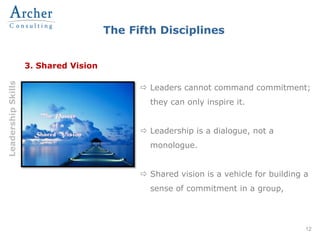 Leadership Skills & The Fifth Disciplines | PPT