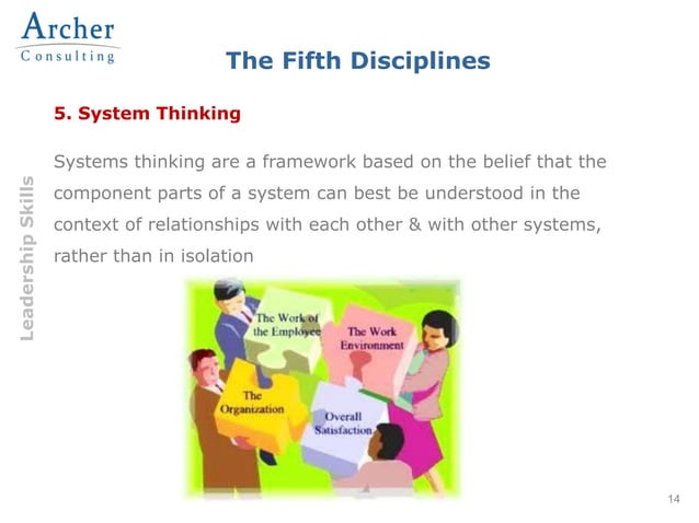 Leadership Skills & The Fifth Disciplines | PPT