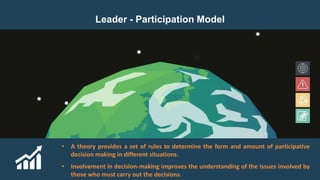 Leadership ppt by sajal agrawal | PPT