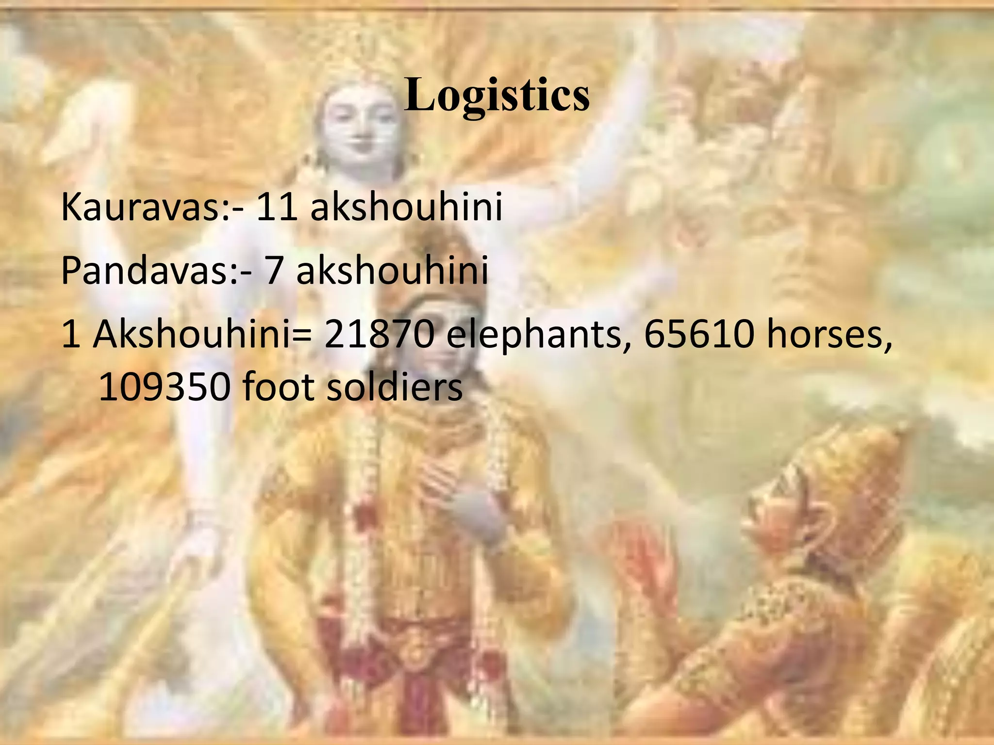 Leadership PPt on Lord Krishna | PPTX