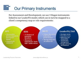 Leadership Practice Canada Client Overview | PPT | Business ...