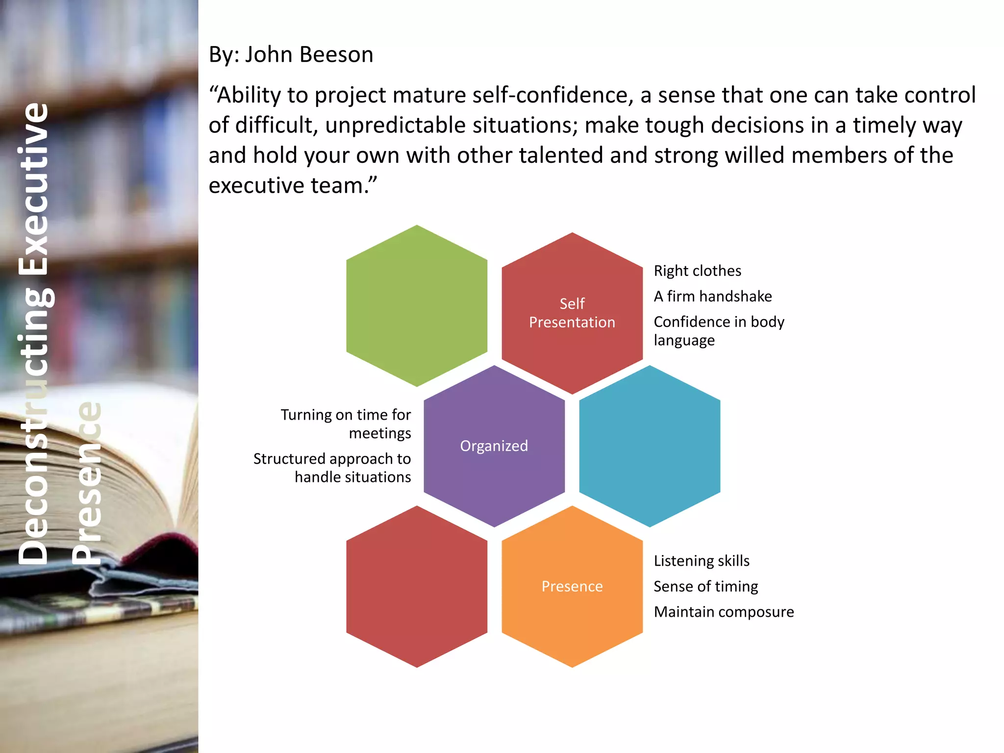 Leadership presence | PPTX