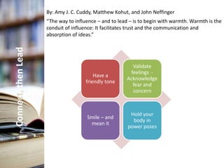 Leadership presence | PPTX