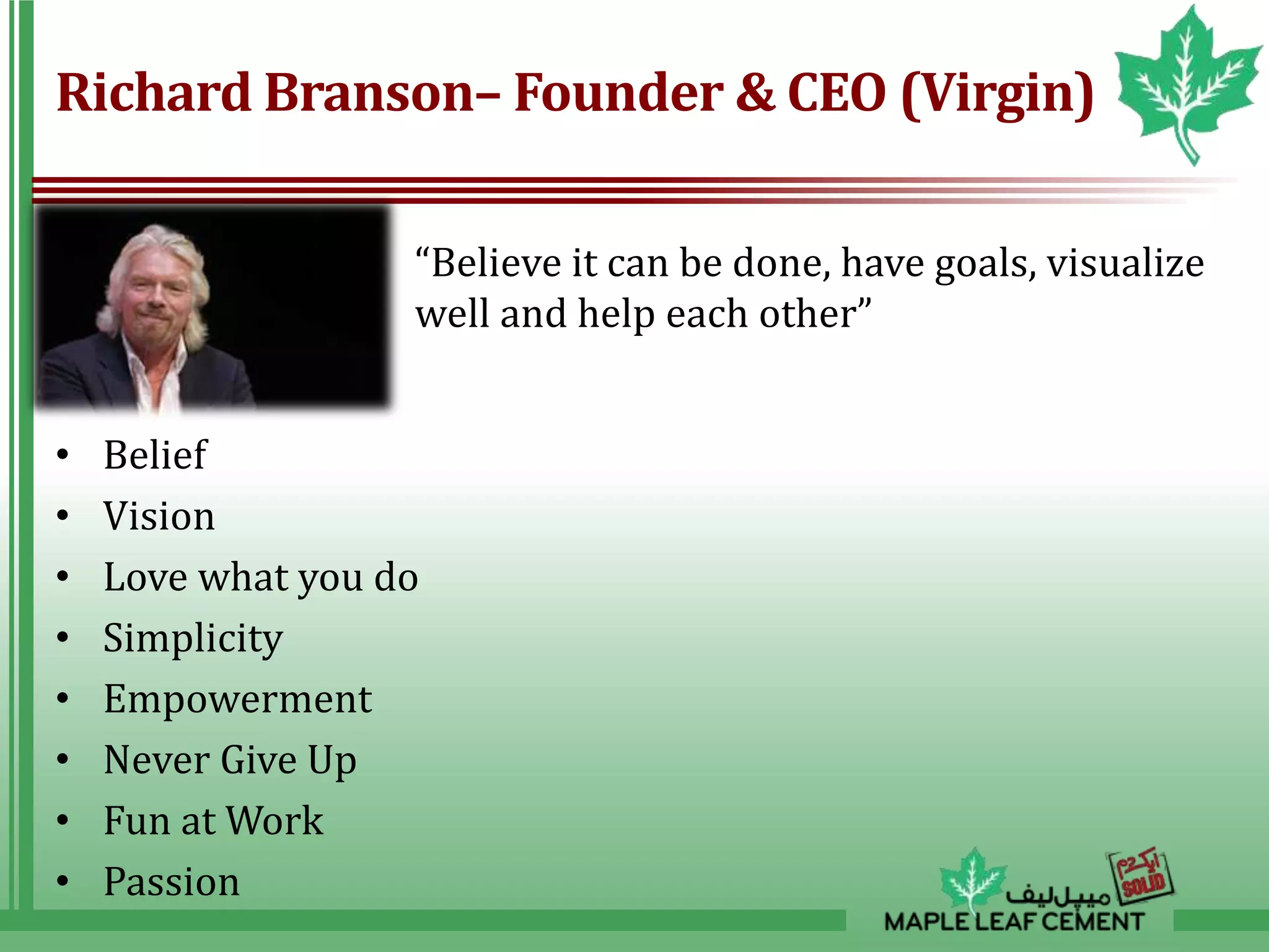 Leadership presentation | PPSX