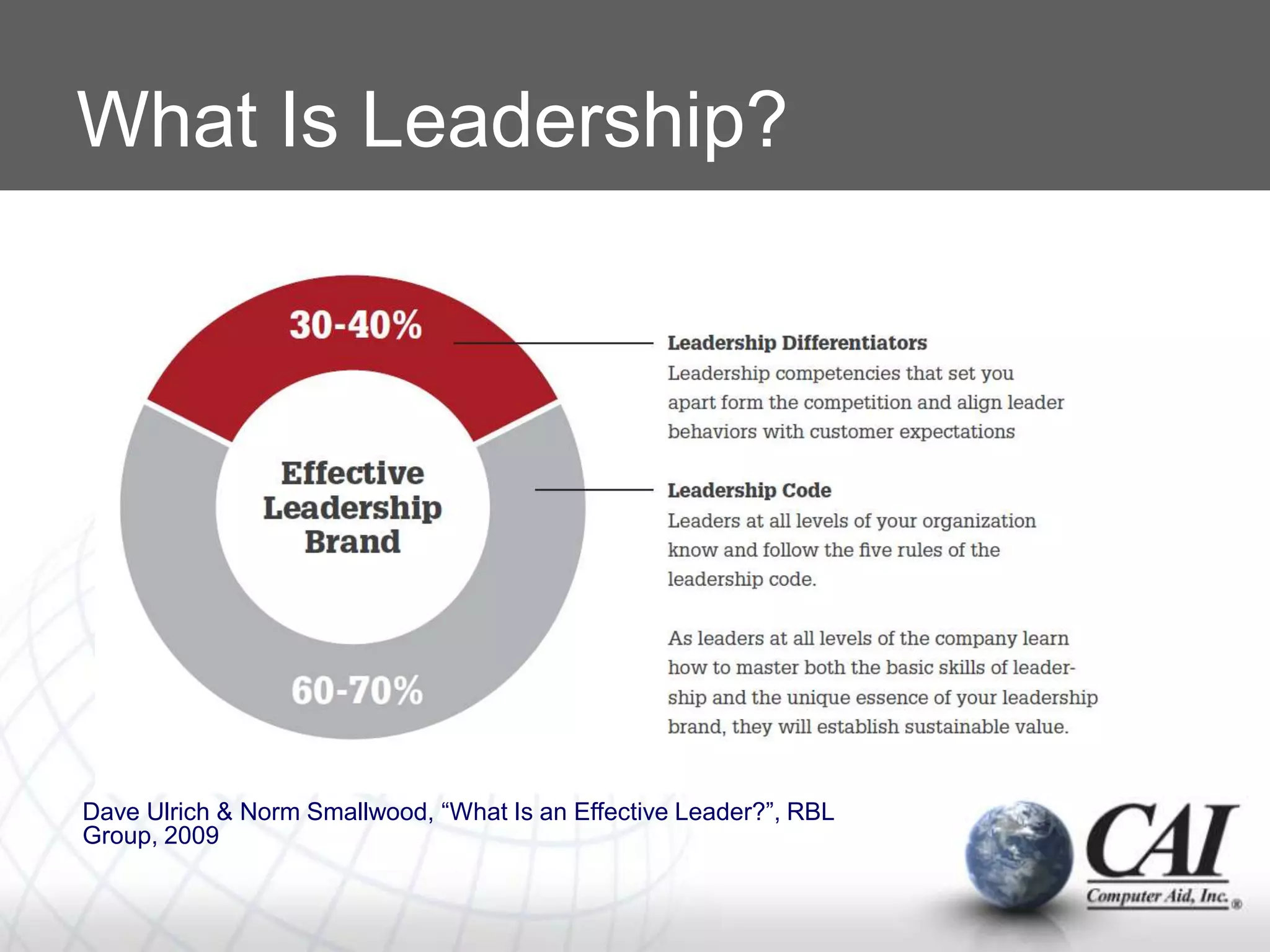 Leadership, Presented at Lehigh University | PPTX