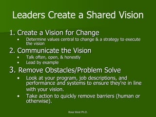 Leadership Principles Critical To Problem Solving And Program ...