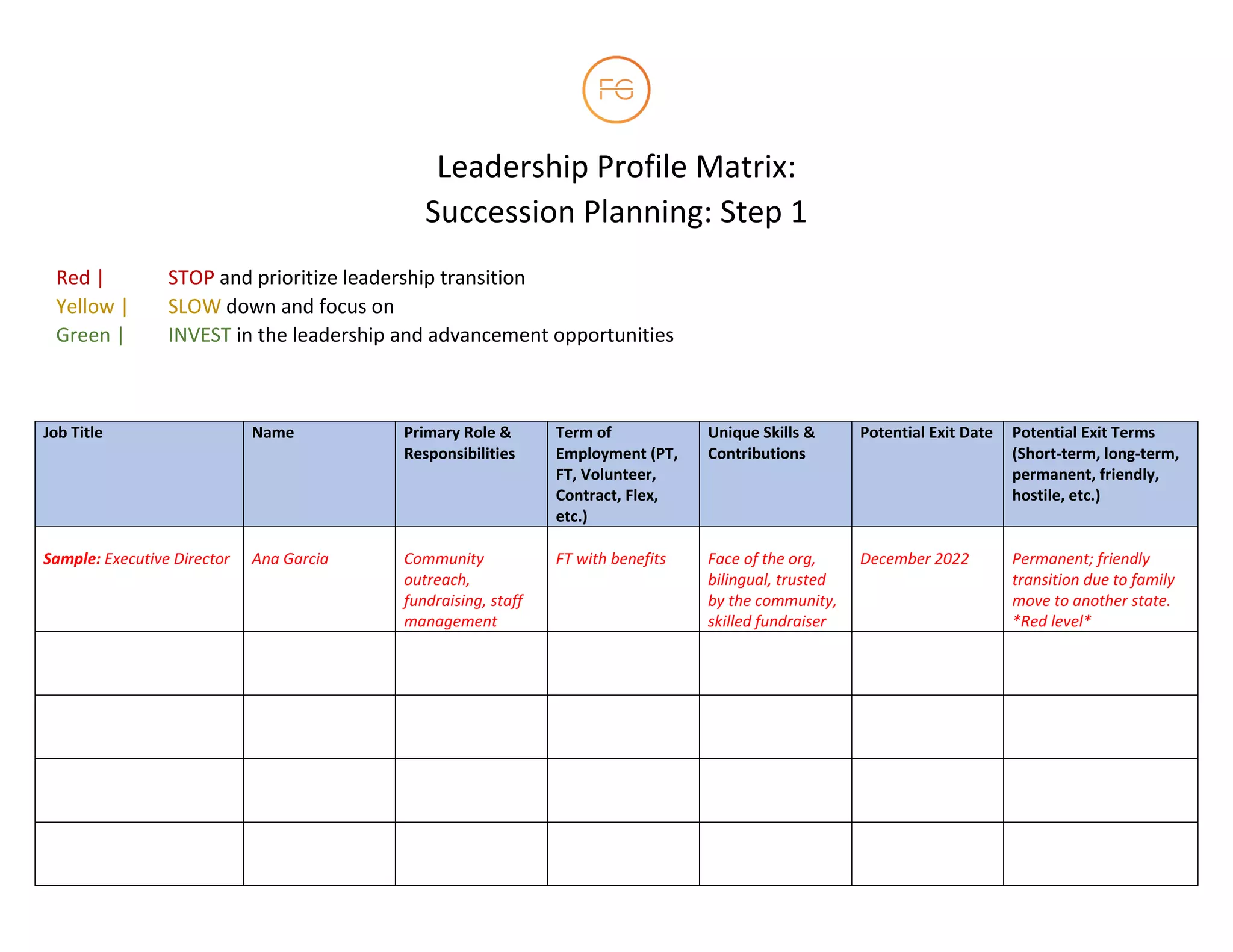Leadership Profile Matrix TEMPLATE for Succession Planning.pdf