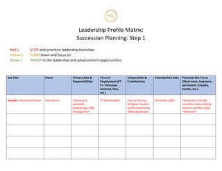 Leadership Profile Matrix TEMPLATE for Succession Planning.pdf