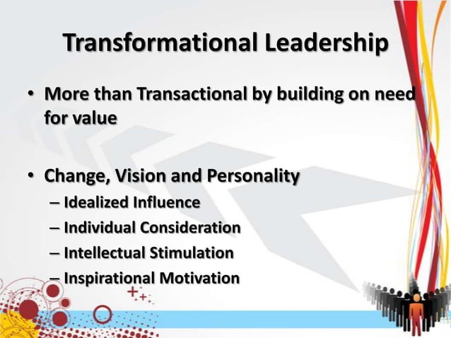 Leadership Profiles | PPT