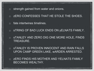 Leadership Project | PPT