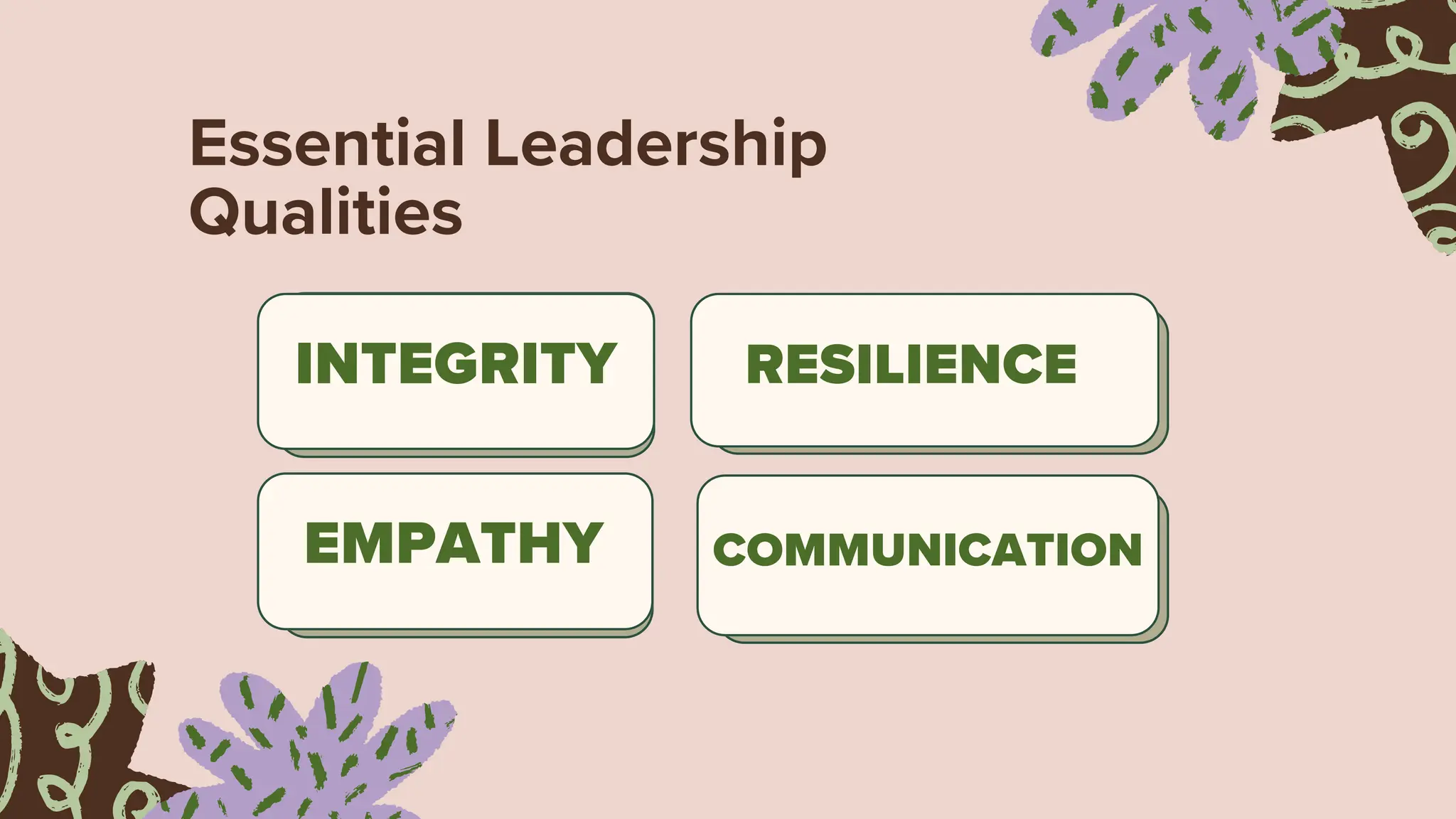 Leadership Qualities and Personality Development.pdf