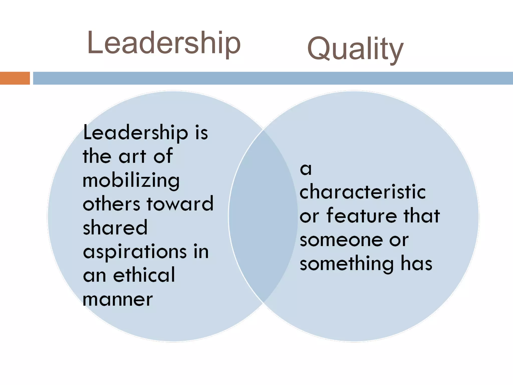 Leadership qualities of a successful chief executive officer(ceo ...