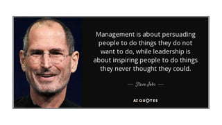 Leadership qualities of Steve Jobs | PPTX