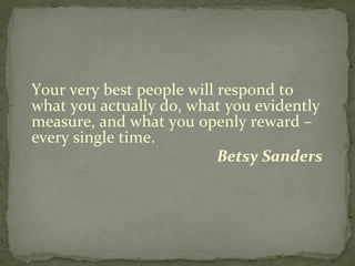 Leadership Quotes | PPT
