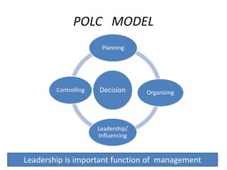 Leadership_razan.pptx