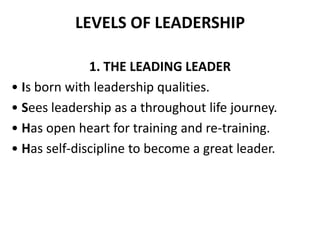 LEADERSHIP REQUIREMENT for leaders and led | PPT