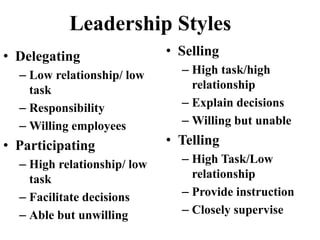 Leadership | PPT