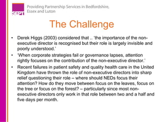 Leadership Role Of Non Executive Directors By Dawn Hillier | PPTX
