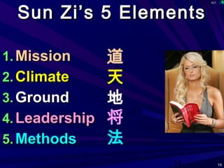 Leadership Secrets of Genghis Khan | PPT