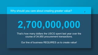 The Leader's Role in Value Creation | PPT