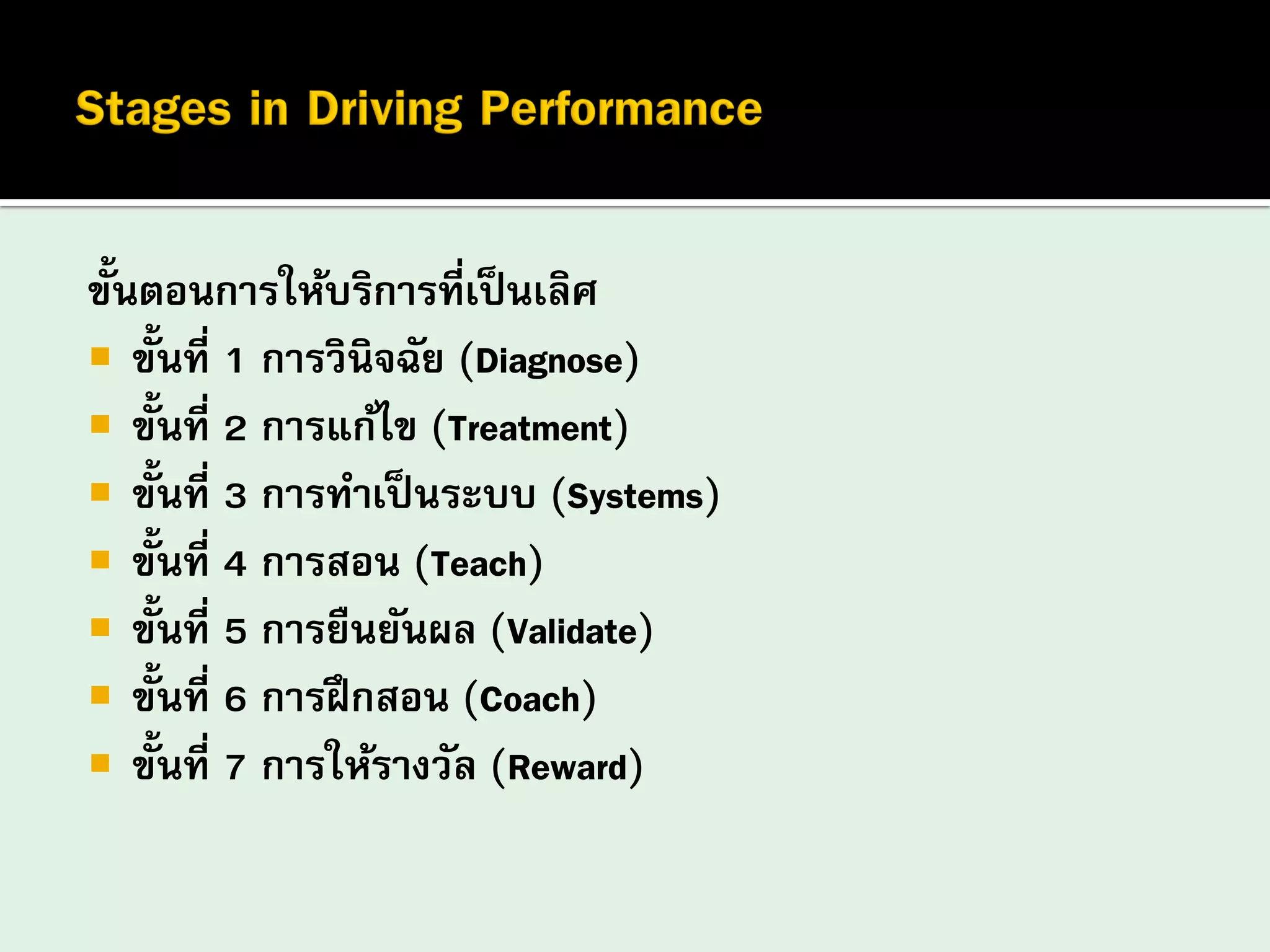 พฤติกรรมสู่ความเป็นเลิศ Leadership series 1 of 6 key attributes of ...