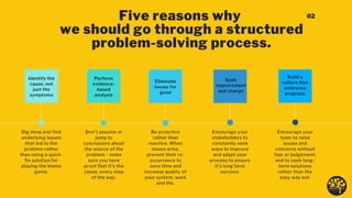 Leadership Series #2 - Structured Approach to Problem Solving | PPT