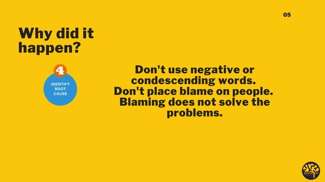 Leadership Series #2 - Structured Approach to Problem Solving | PPT ...