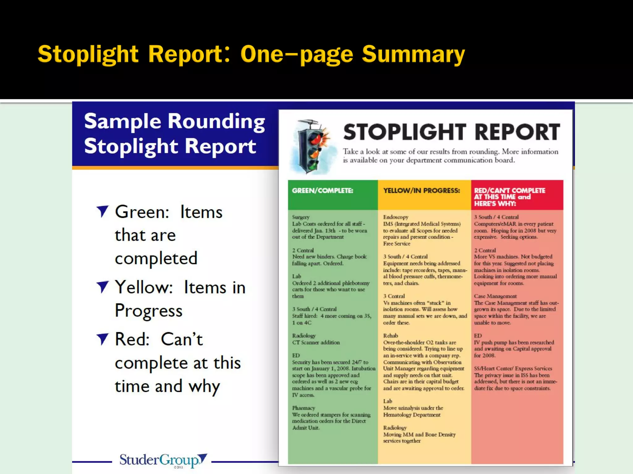 ผู้นำตรวจเยี่ยมหน่วยอย่างมีกลยุทธ์ Leadership series 4 of 6 senior ...