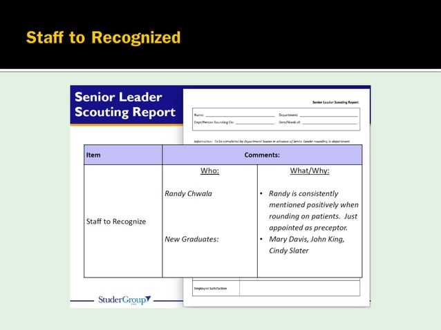 ผู้นำตรวจเยี่ยมหน่วยอย่างมีกลยุทธ์ Leadership series 4 of 6 senior ...