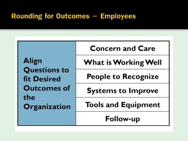 Leadership series 4 of 6 senior leader rounding