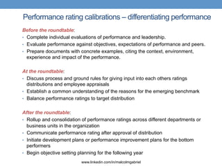 Calibrating Performance Ratings | PDF