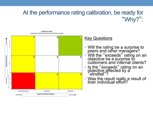 Calibrating Performance Ratings | PDF