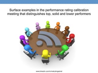 Calibrating Performance Ratings | PDF