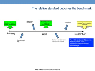 Calibrating Performance Ratings | PDF