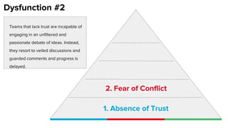 The Five Dysfunctions of a Team | PPTX