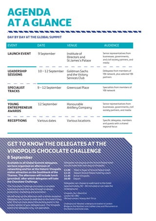 Leadership sessions agenda | PDF