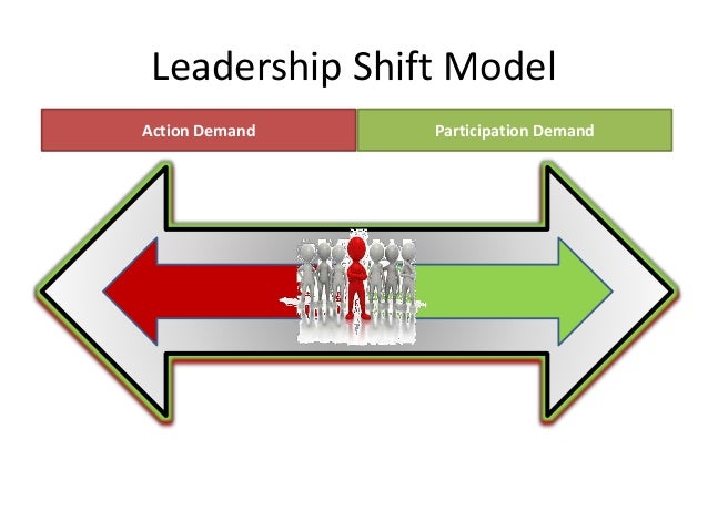 Leadership shift model