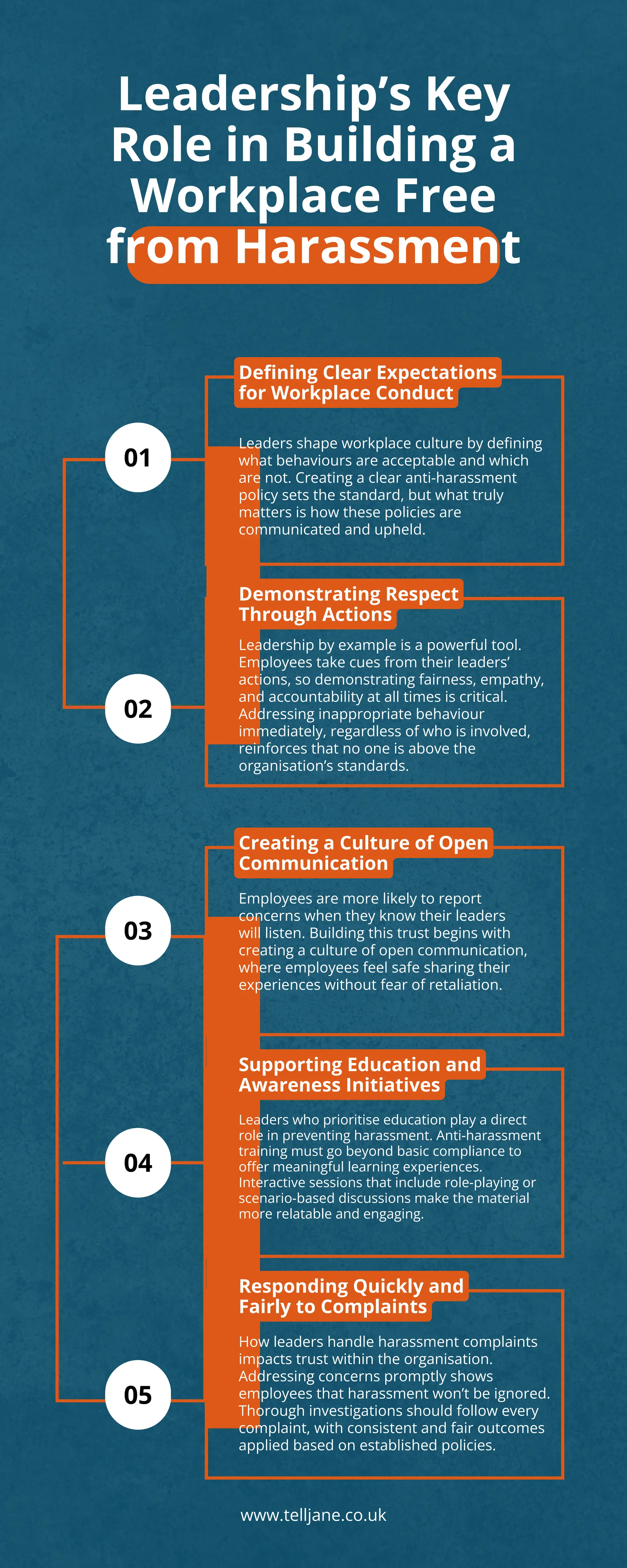 Leadership’s Key Role in Building a Workplace Free from Harassment.pdf