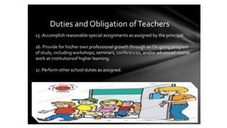 Leadership skill of a Principal vs a Teacher.pptx