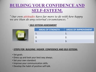 Leadership skills | PPTX