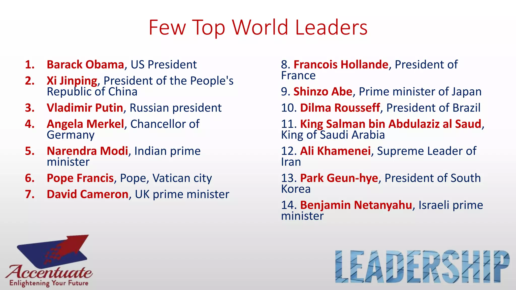 Leadership skills | PPSX