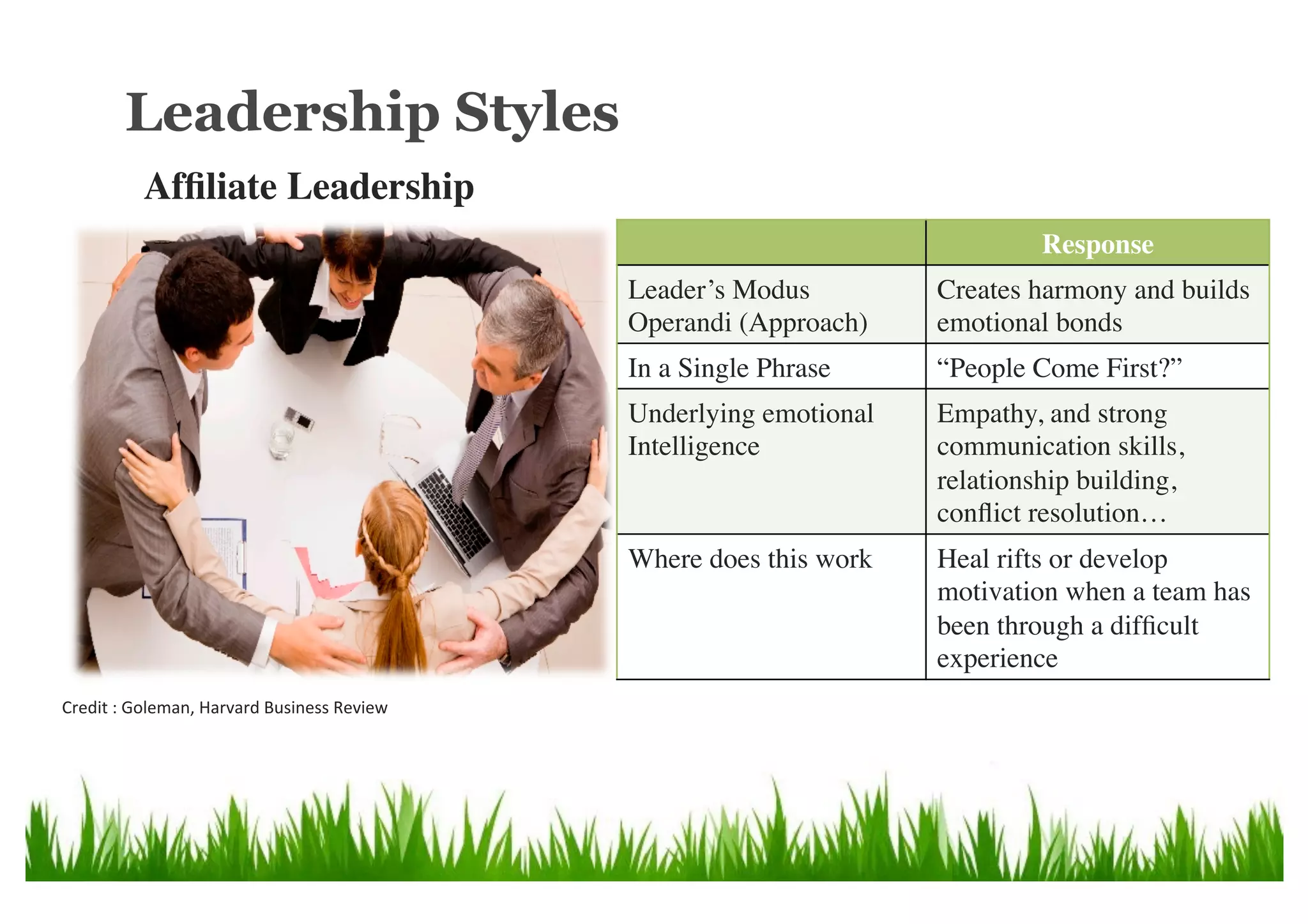 Leadership skills | PDF