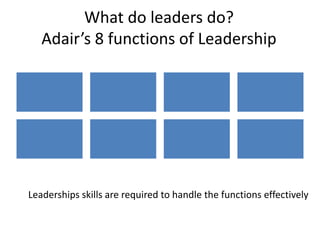 Leadership Skills Basic Theory | PPTX