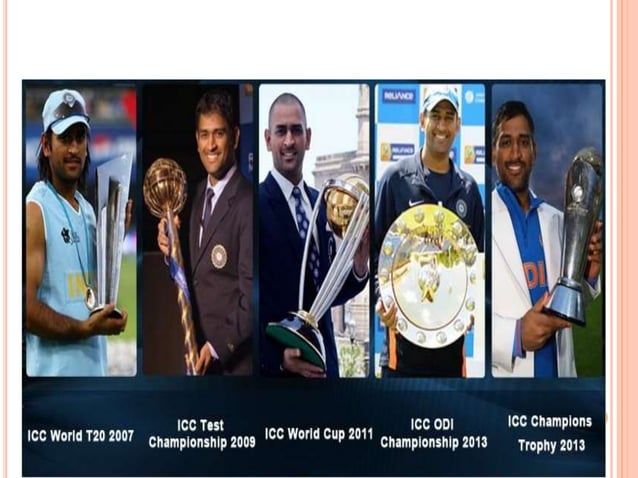 MS DHONI - LEADERSHIP SKILLS | PPTX | Cricket | Sports