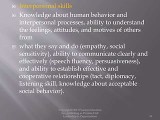 Leadership skills and trait CH-6 (entrepreneurship) | PPTX | Mental ...