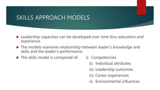 LEADERSHIP SKILLS APPROACH PERSPECTIVE.pptx
